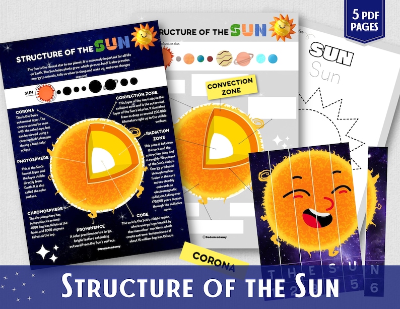 Structure of the Sun Unit Solar System Busy Book Pages Outer Space ...