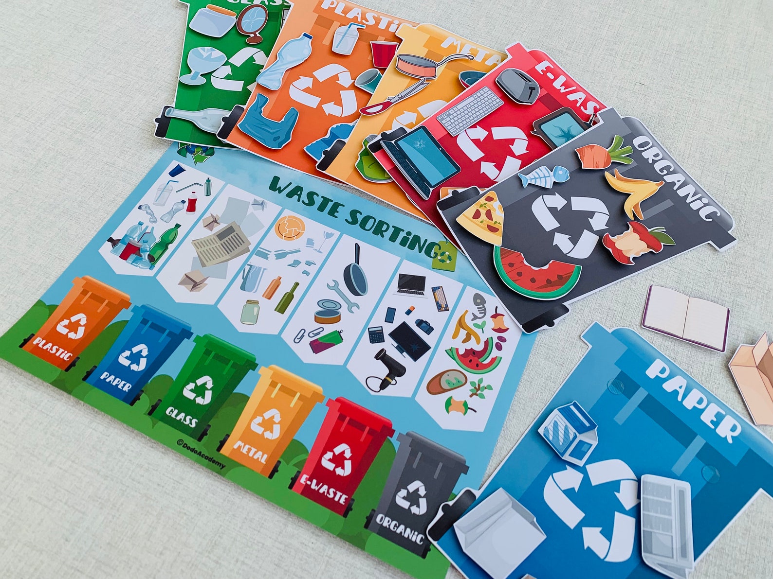 Waste Sorting Activity Recycling Game Earth Day Printable Garbage ...