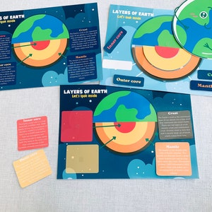 Geography Busy Book: Continents, Oceans, and Animal Habitats (printable ...