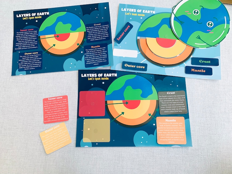 Geography Busy Book: Continents, Oceans, and Animal Habitats (printable ...