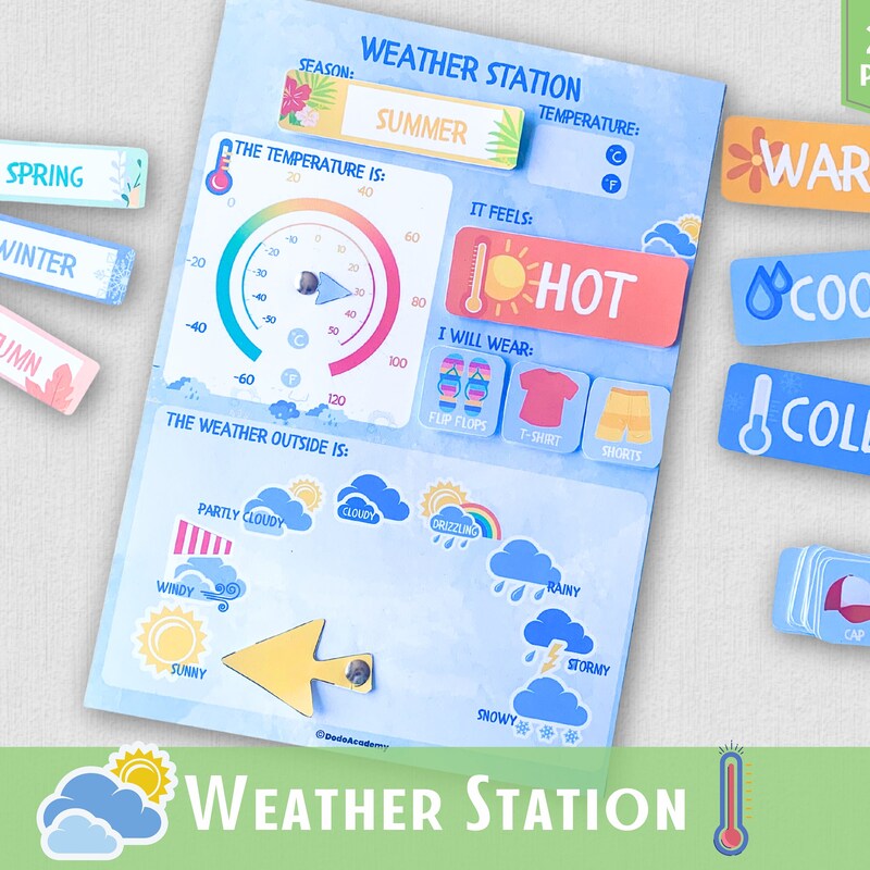 Weather Chart - Etsy