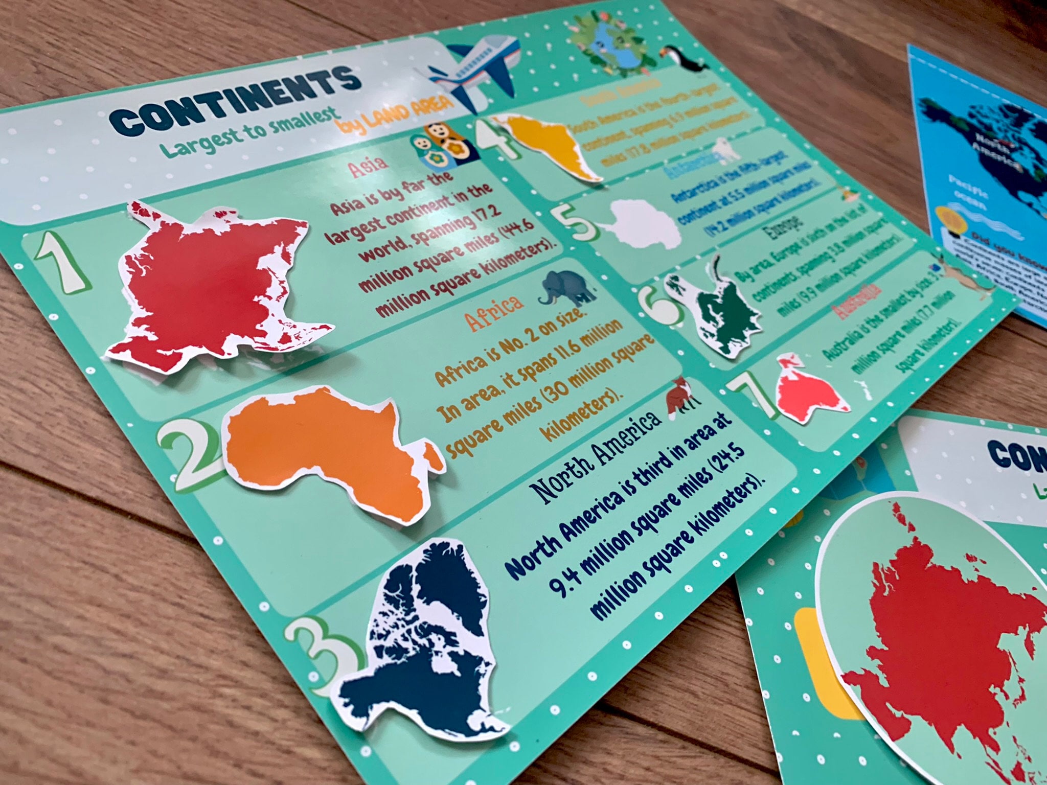 Continents Printable Activity Pack World Geography Busy Book Map ...