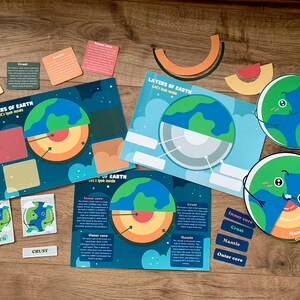 Earth Structure Layers Preschool Worksheets Anatomy of the Earth ...