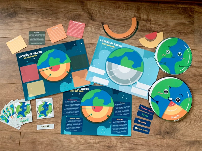 Earth Structure Layers Preschool Worksheets Anatomy of the - Etsy