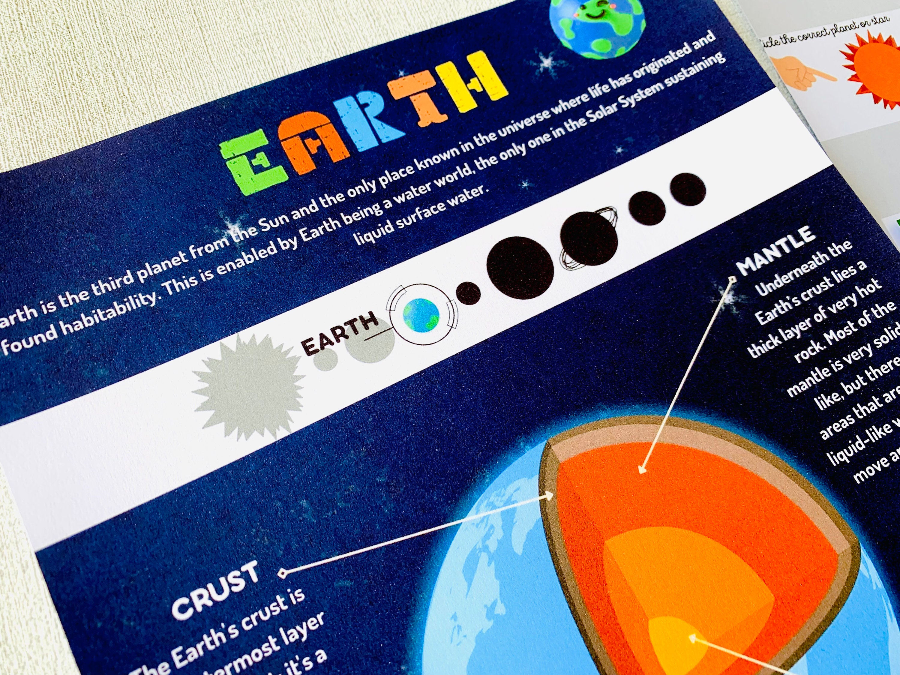 Earth Activity Pack Solar System Busy Book Pages Outer Space Learning ...