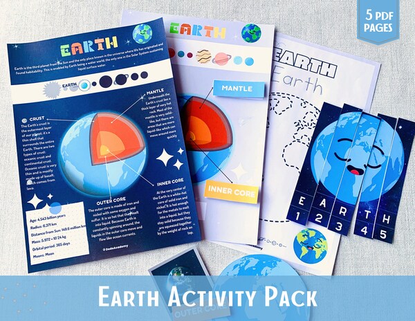 Space Unit Study, Solar System Printable, Planets Unit Study, Astronaut ...