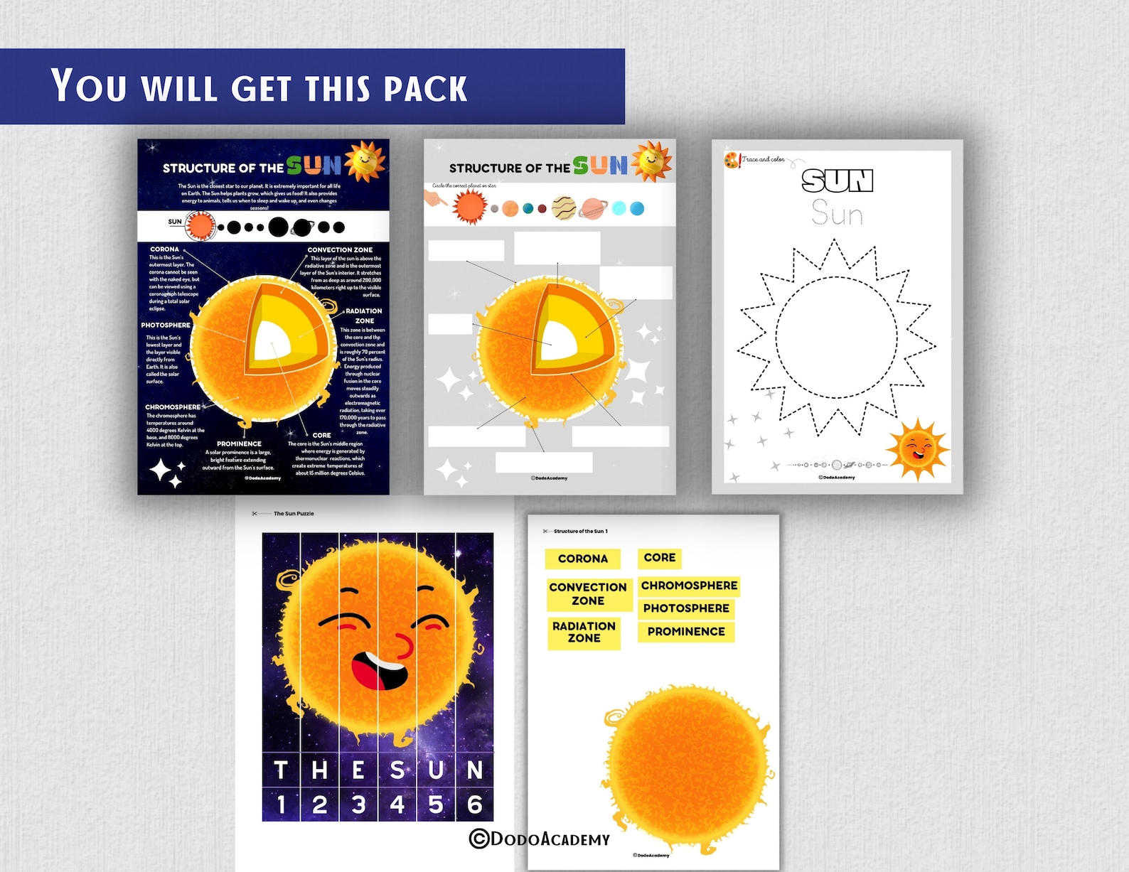 Structure of the Sun Unit Solar System Busy Book Pages Outer Space ...