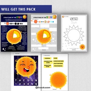 Structure of the Sun Unit Solar System Busy Book Pages Outer Space ...