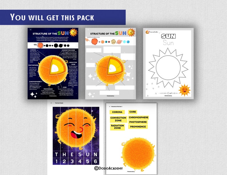 Structure of the Sun Unit Solar System Busy Book Pages Outer Space ...