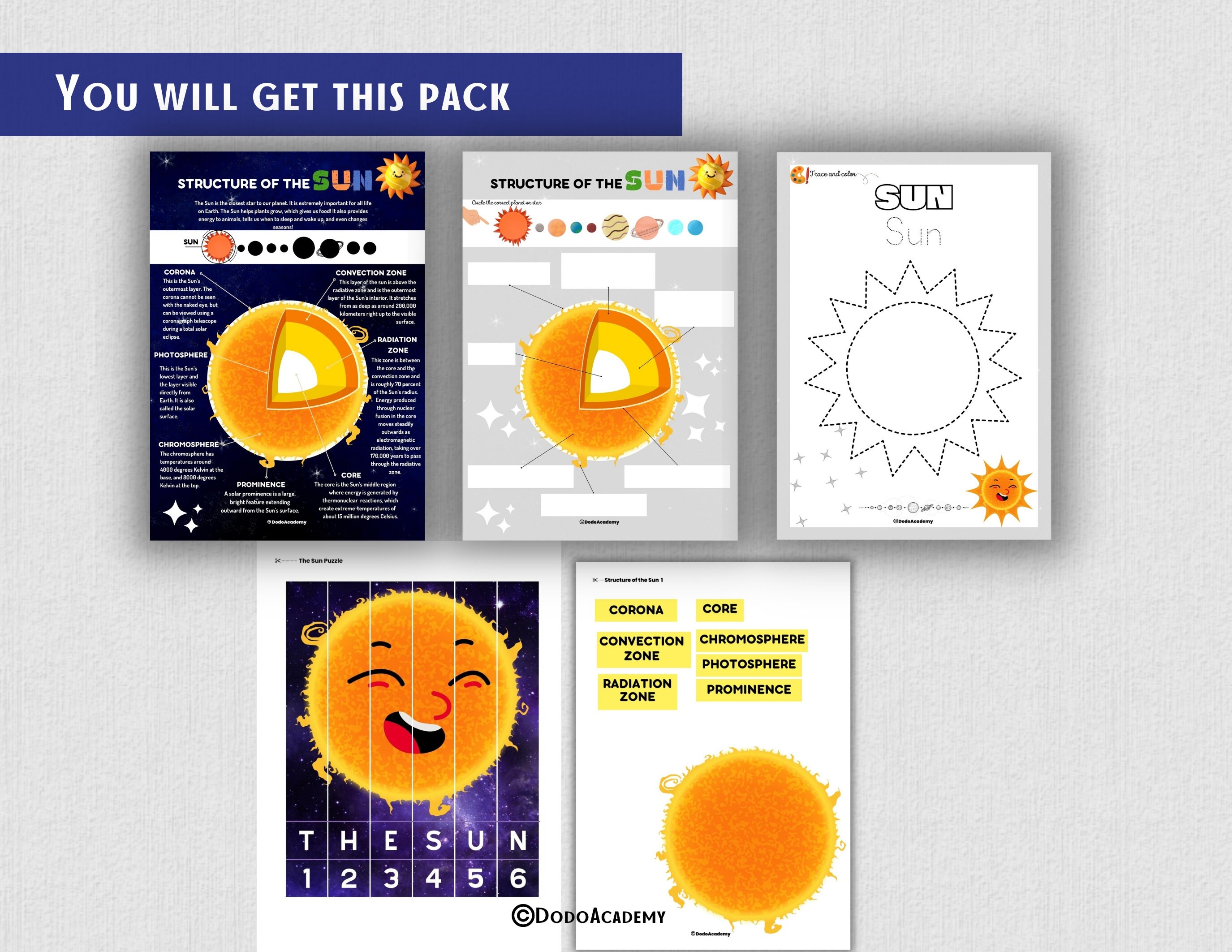 Structure of the Sun Unit Solar System Busy Book Pages Outer Space ...
