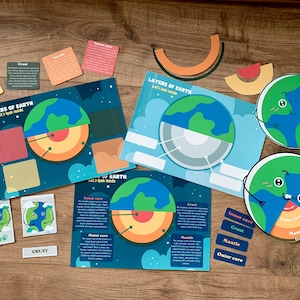 Earth and Atmosphere Structure Layers Preschool Worksheets Anatomy of ...