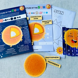 Structure of the Sun Unit Solar System Busy Book Pages Outer Space ...