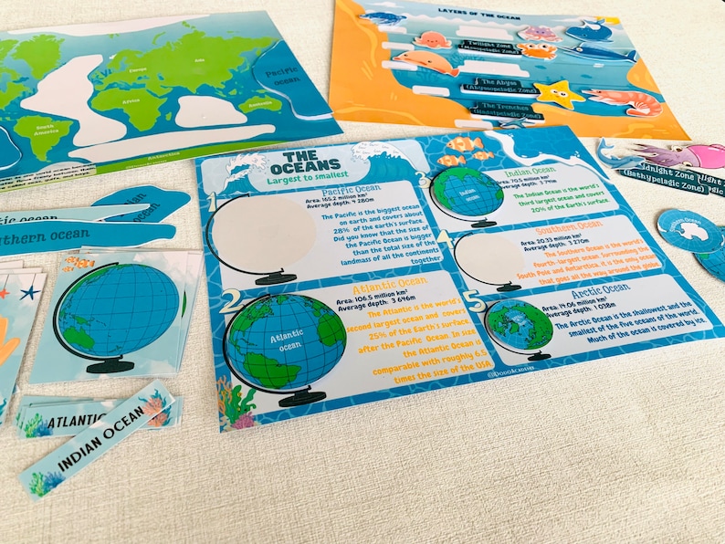 Ocean Learning Pack Layers of the Ocean Activity Preschool - Etsy