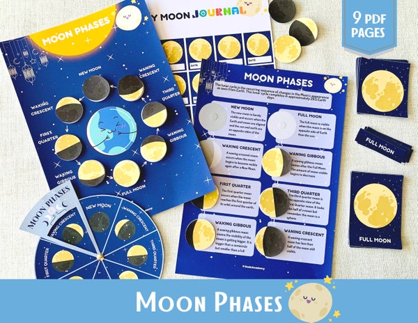 Geography Lapbook Teach Maps & Globes Geography Reading Passages ...