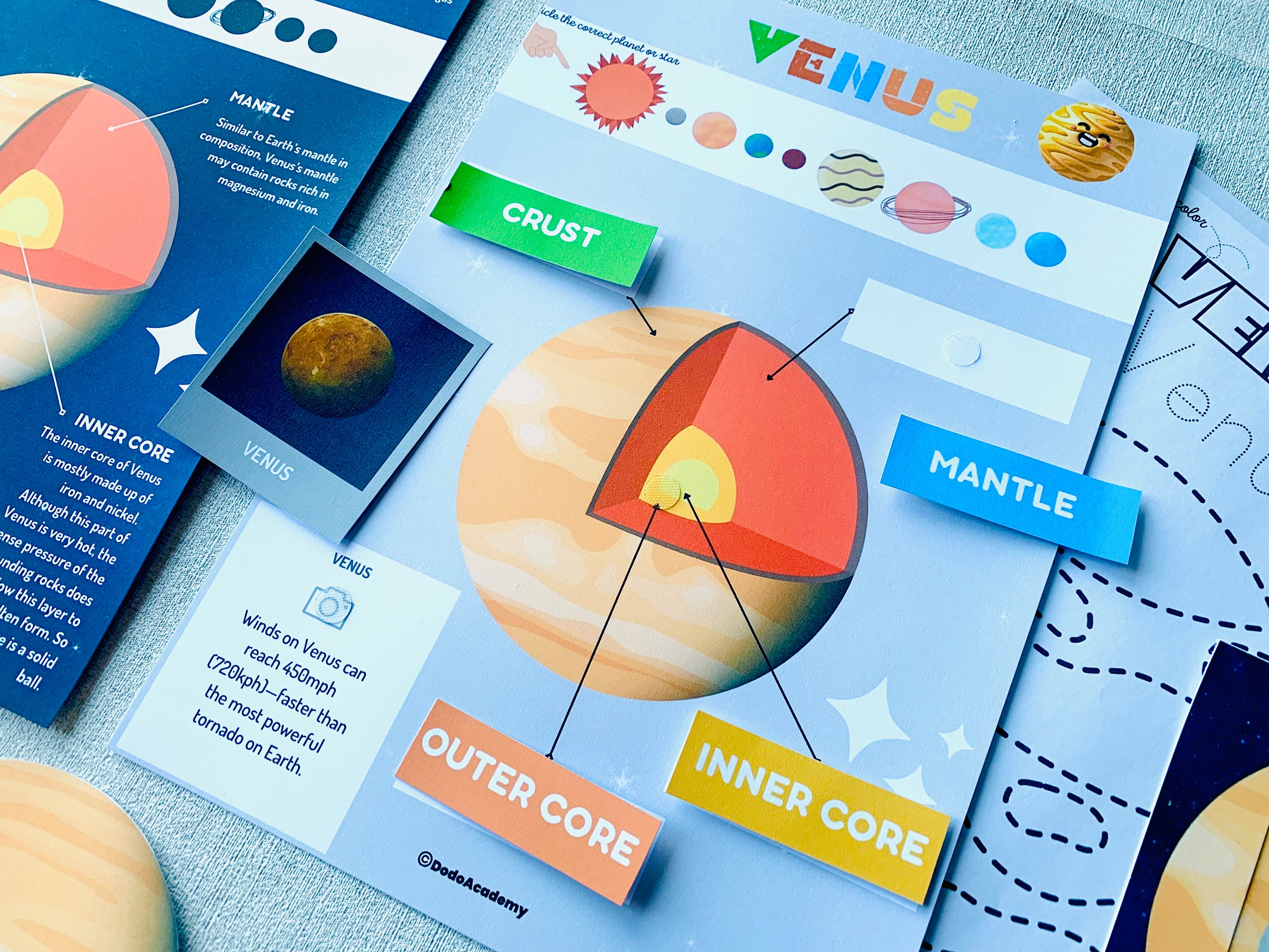 Venus Activity Pack Solar System Busy Book Pages Outer Space - Etsy