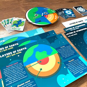 Earth and Atmosphere Structure Layers Preschool Worksheets Anatomy of ...