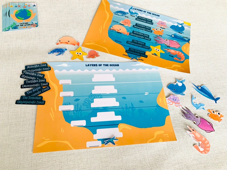 Ocean Learning Pack Layers of the Ocean Activity Preschool - Etsy
