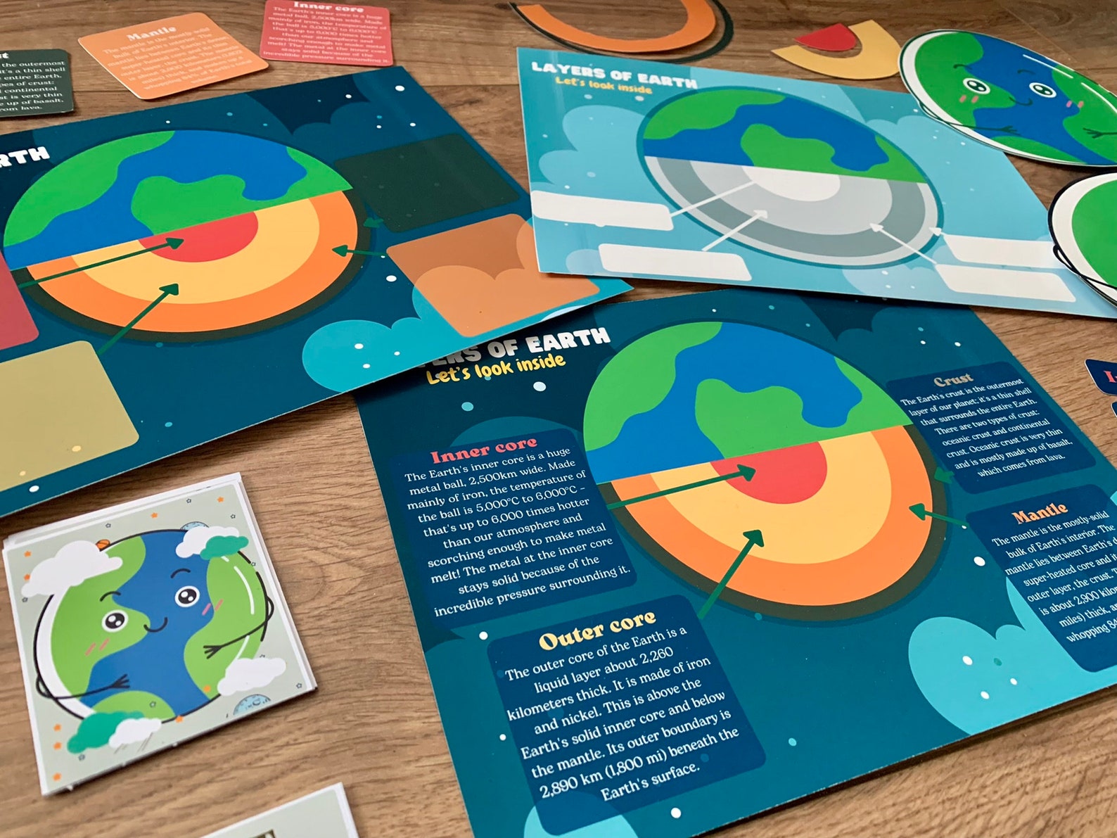 Earth Structure Layers Preschool Worksheets Anatomy of the - Etsy