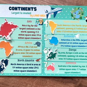 Continents Printable Activity Pack World Geography Busy Book Map ...