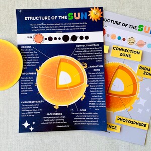 Solar System Busy Book Outer Space Flash Cards Astronomy Learning ...