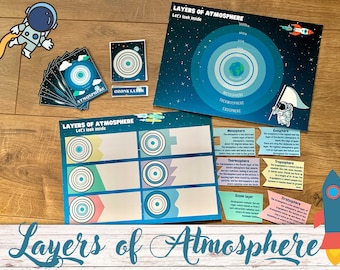 Structure of Earth & Atmosphere Layers Busy Books Anatomy of the Earth ...