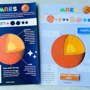 Mars Activity Pack: Solar System Learning Binder (PDF Pages) - Etsy