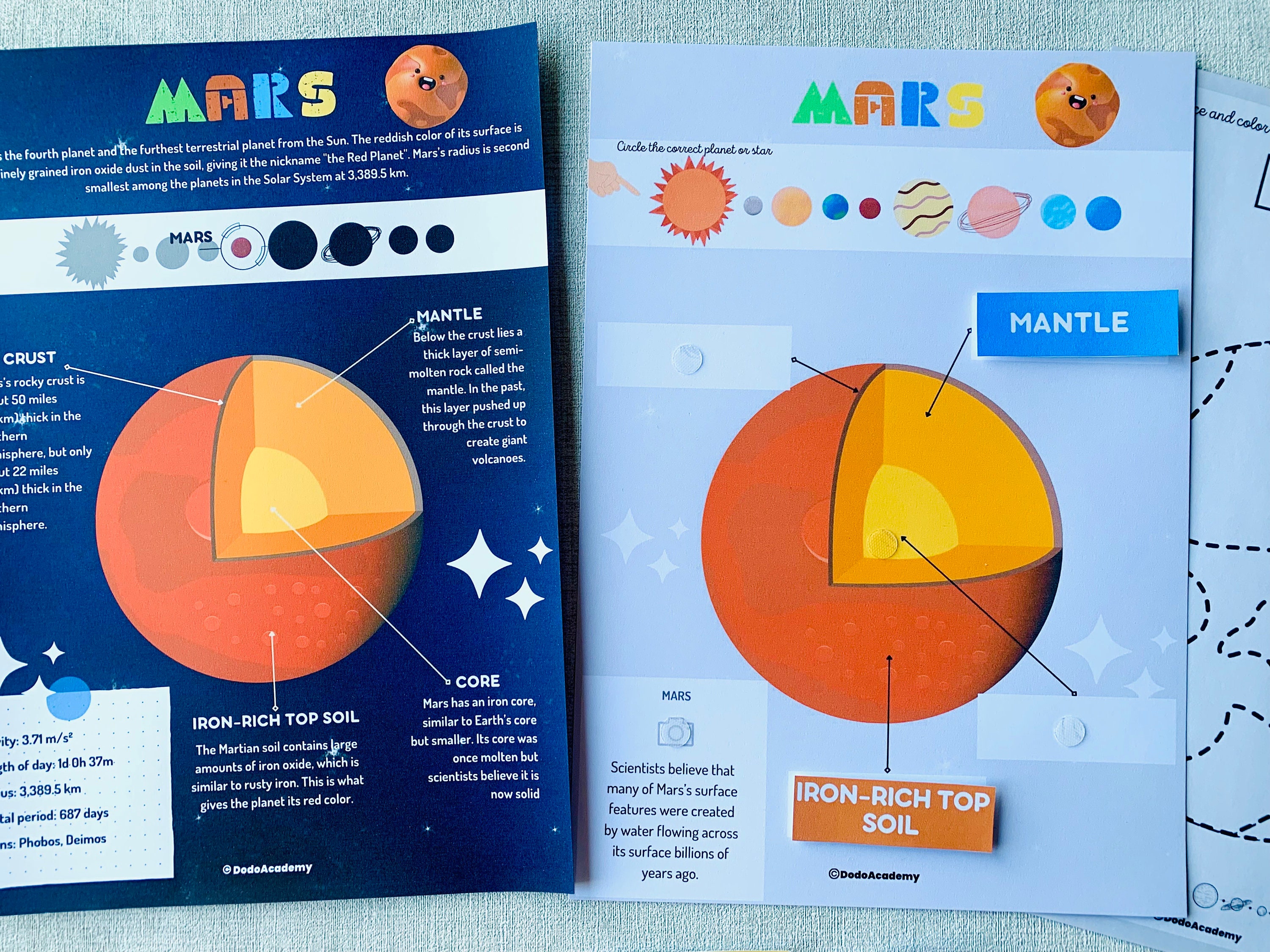 Mars Activity Pack Solar System Busy Book Pages Outer Space Learning ...
