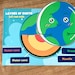 Earth Structure Layers Preschool Worksheets Anatomy of the Earth ...