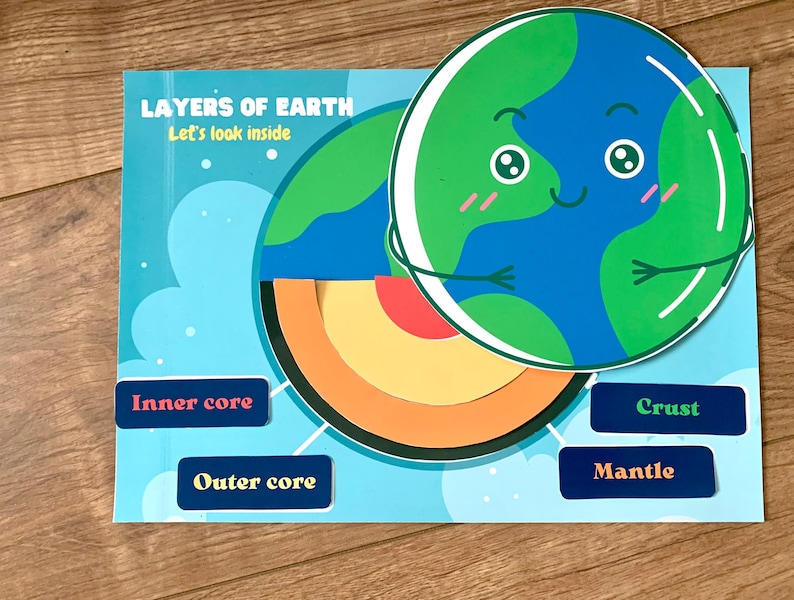 Earth Structure Layers Preschool Worksheets Anatomy of the - Etsy