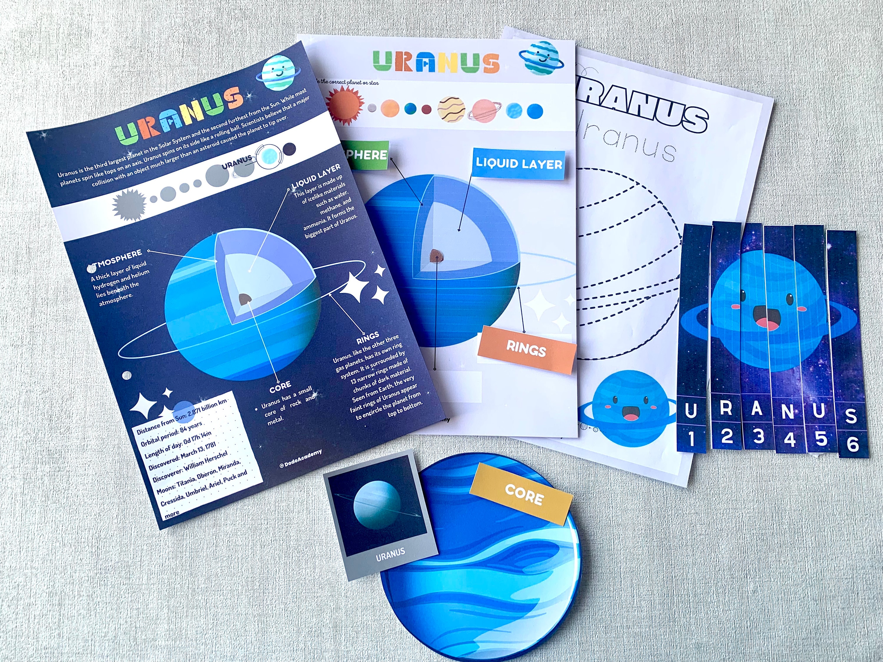 Uranus Activity Pack: Solar System Learning Binder (PDF) - Etsy