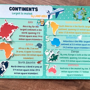 Continents & Oceans Printable Activity and Flashcards Pack World ...