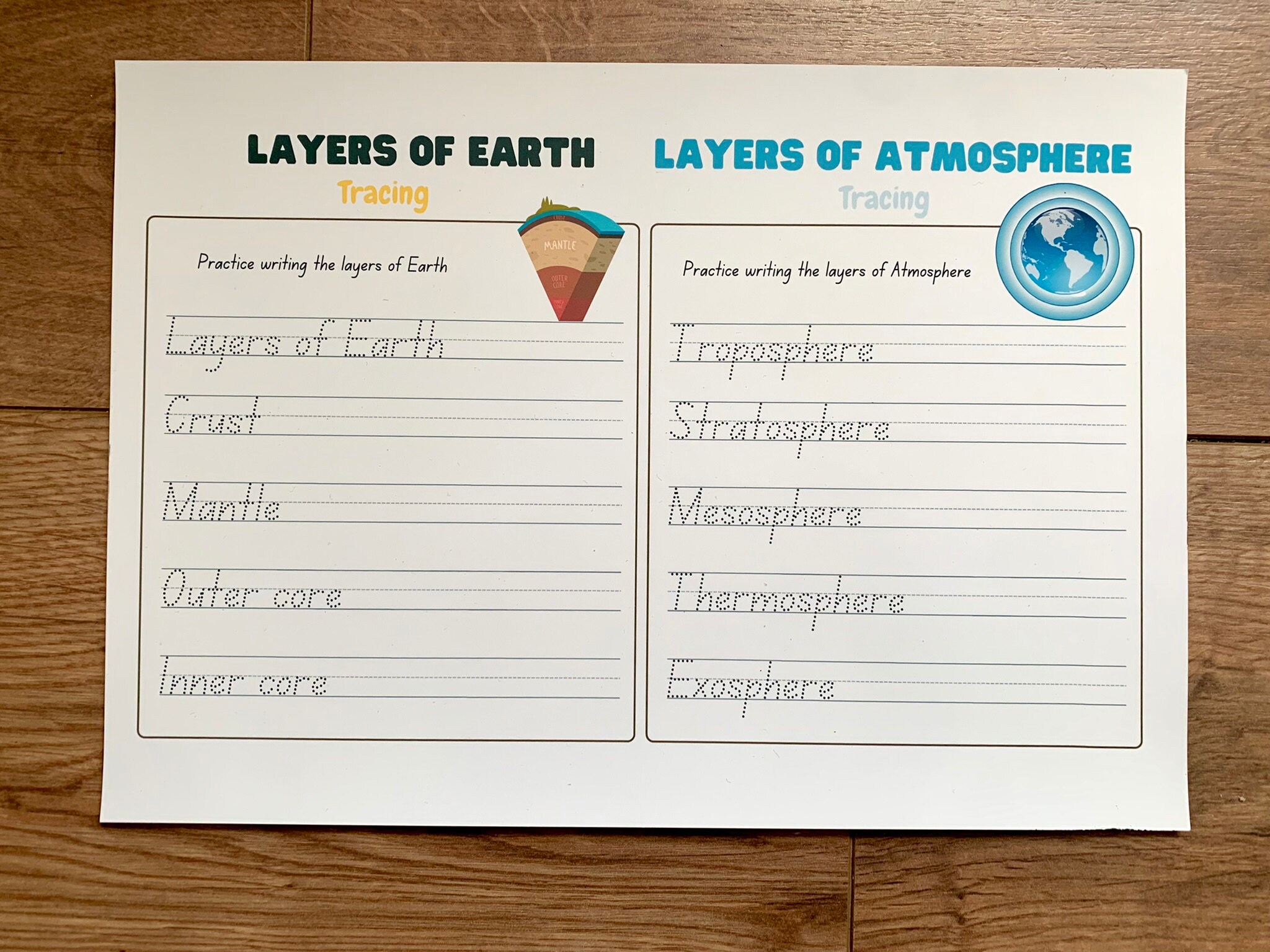Capas de estructura de la Tierra y la atmósfera Hojas de trabajo ...