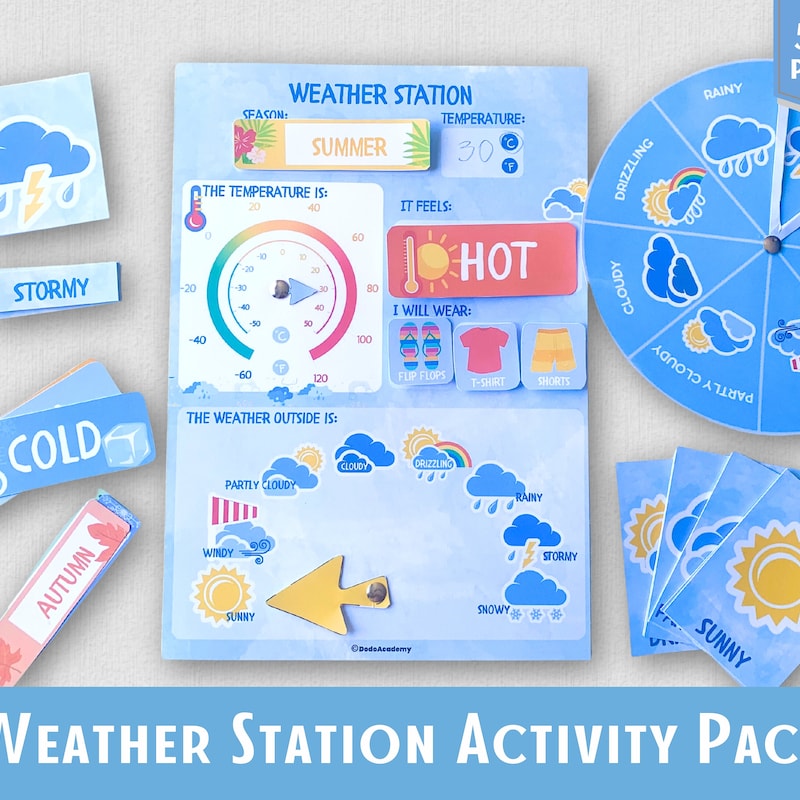 Weather Wheel - Etsy