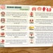 Human Organs Learning Activity With Flashcards and Body Facts - Etsy