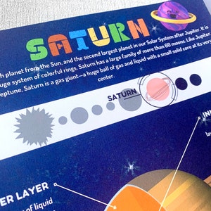 Saturn Activity Pack Solar System Busy Book Pages Outer Space Learning ...
