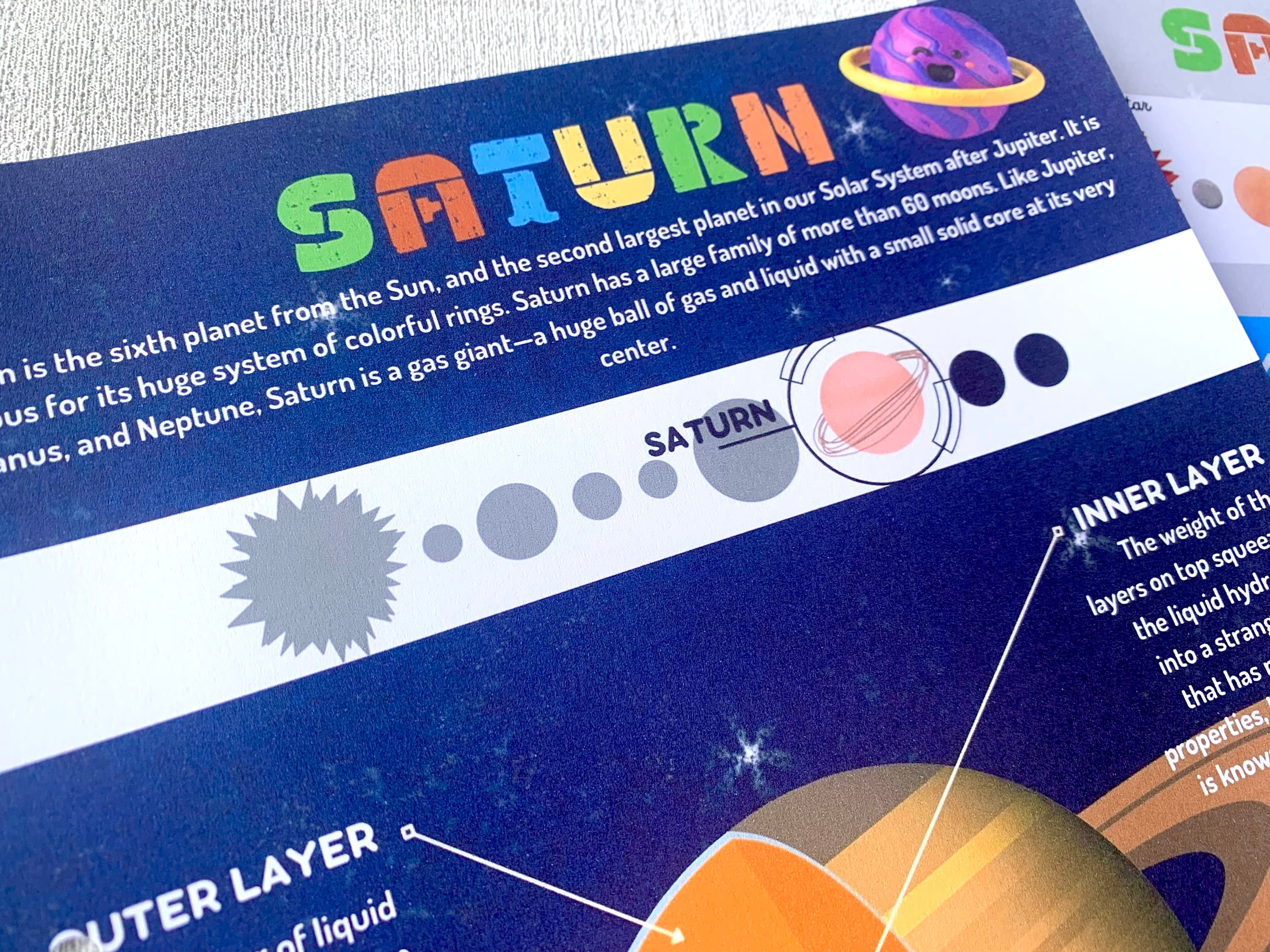 Saturn Activity Pack Solar System Busy Book Pages Outer Space Learning ...