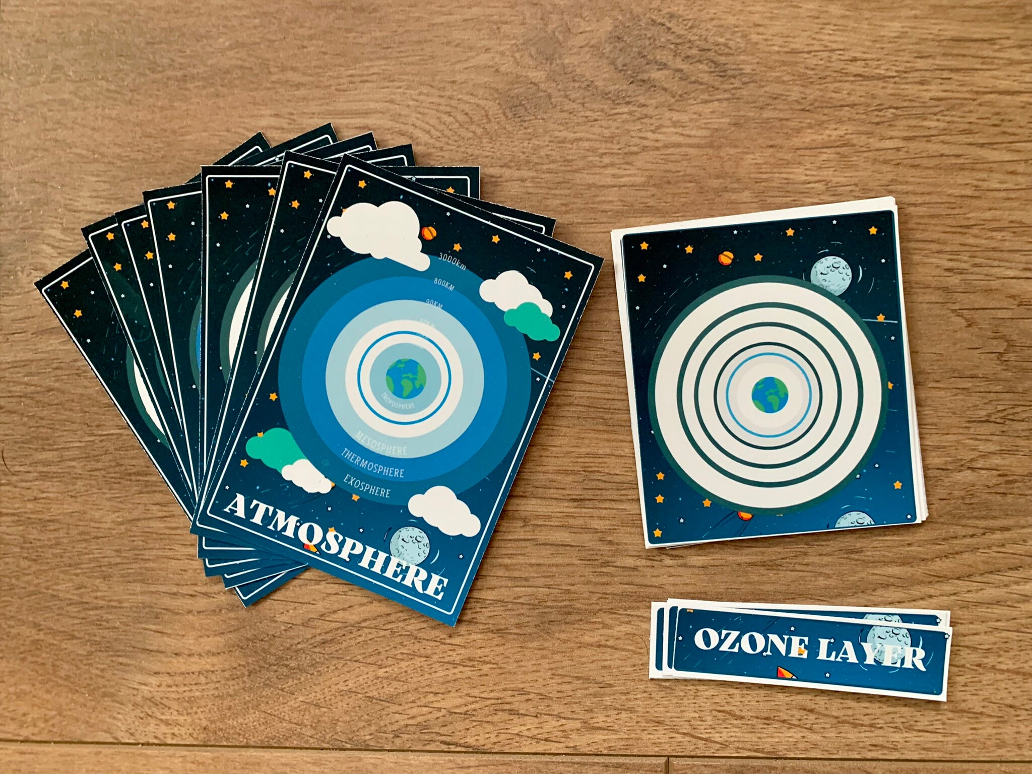 Atmosphere Structure Layers Preschool Worksheets Anatomy of - Etsy