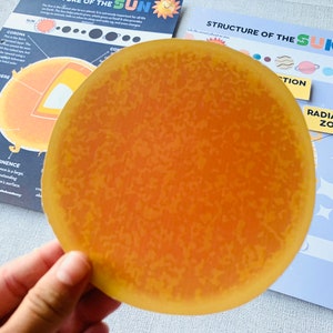 Structure of the Sun Unit Solar System Busy Book Pages Outer Space ...