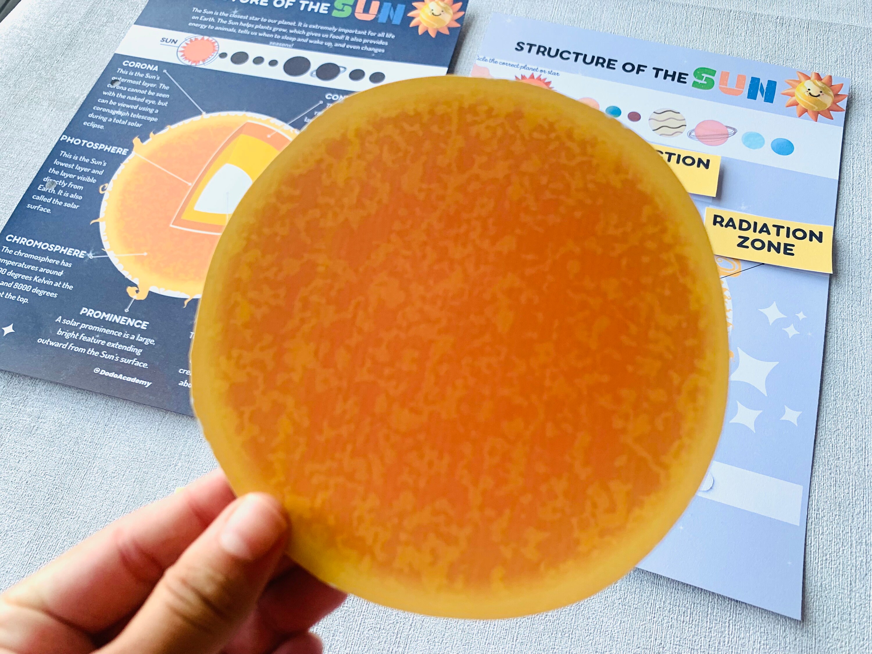 Structure of the Sun Unit Solar System Busy Book Pages Outer Space ...