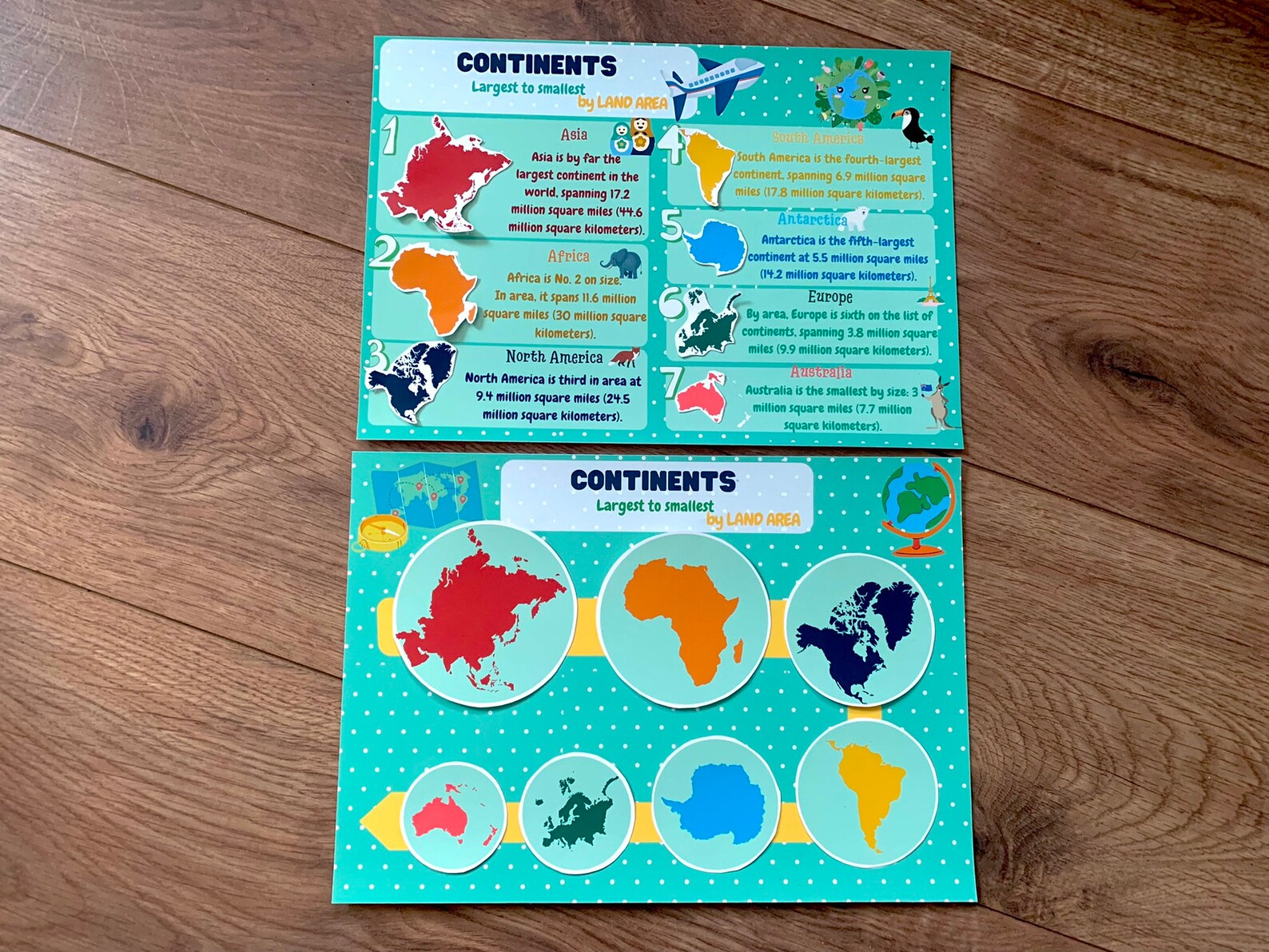 Continents Printable Activity Pack World Geography Busy Book Map ...