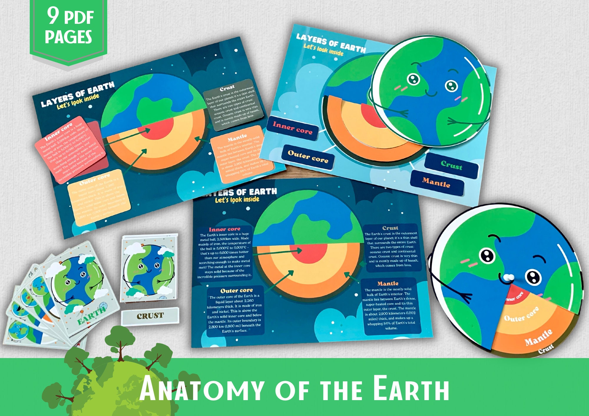 Earth Structure Layers Preschool Worksheets Anatomy of the - Etsy
