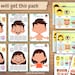 Face Parts Learning Activity Flashcards Human Anatomy Preschool ...
