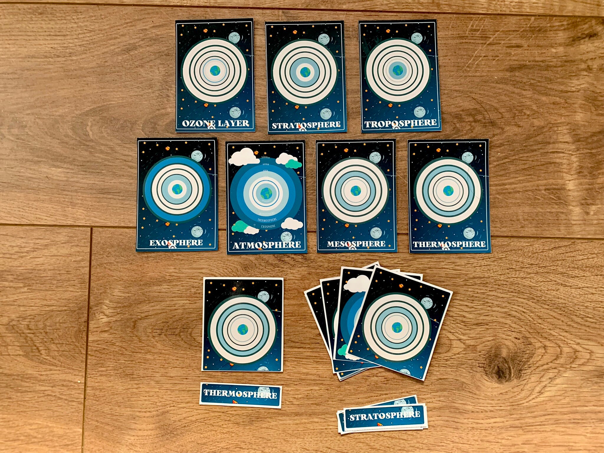 Atmosphere Structure Layers Preschool Worksheets Anatomy of - Etsy