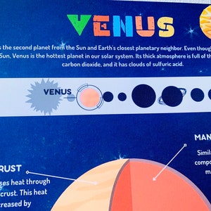 Venus Activity Pack Solar System Busy Book Pages Outer Space Learning ...