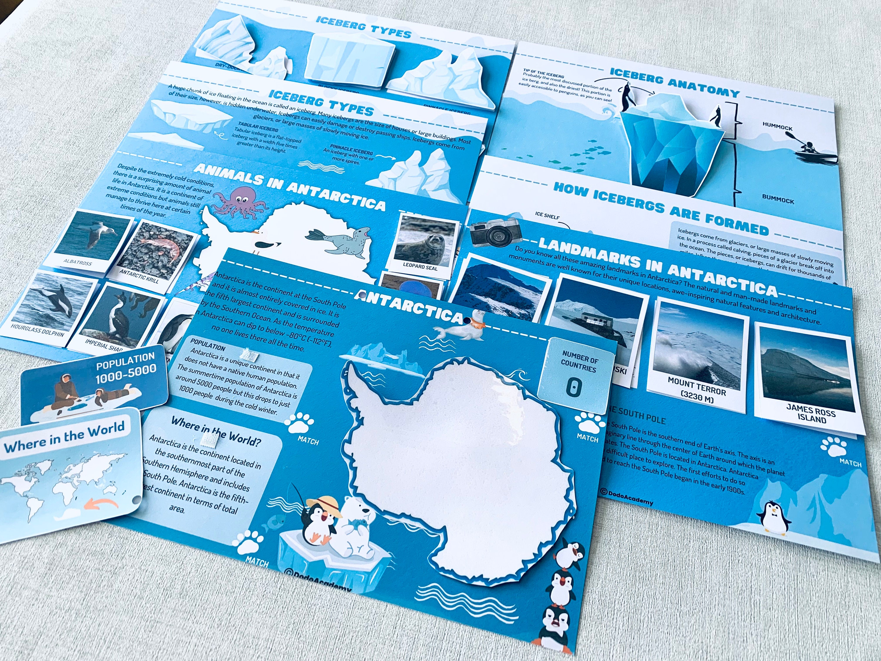 Continents of the World Busy Book: Montessori Geography (PDF) - Etsy