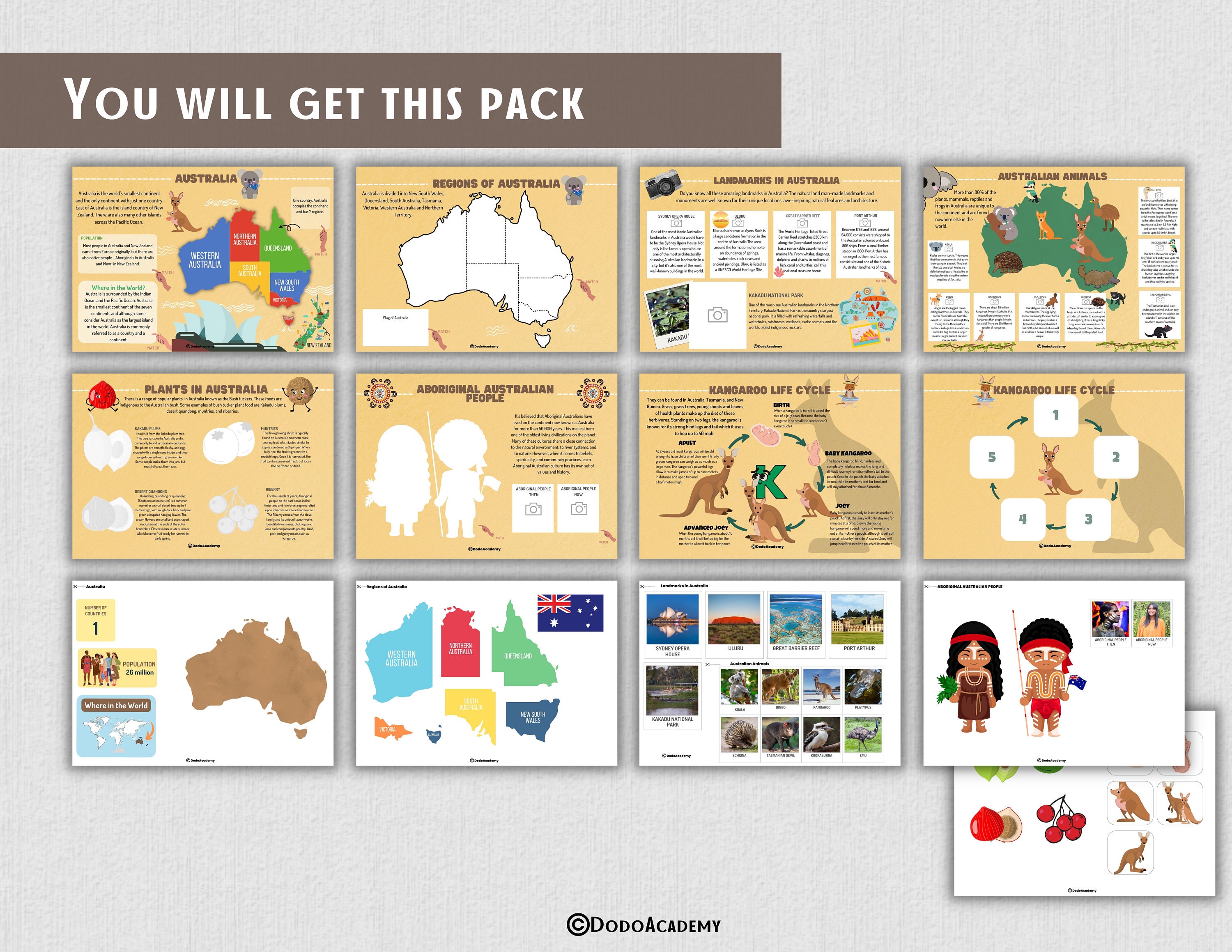 Australia Continents & Oceans Printable Activity Pack World Geography ...