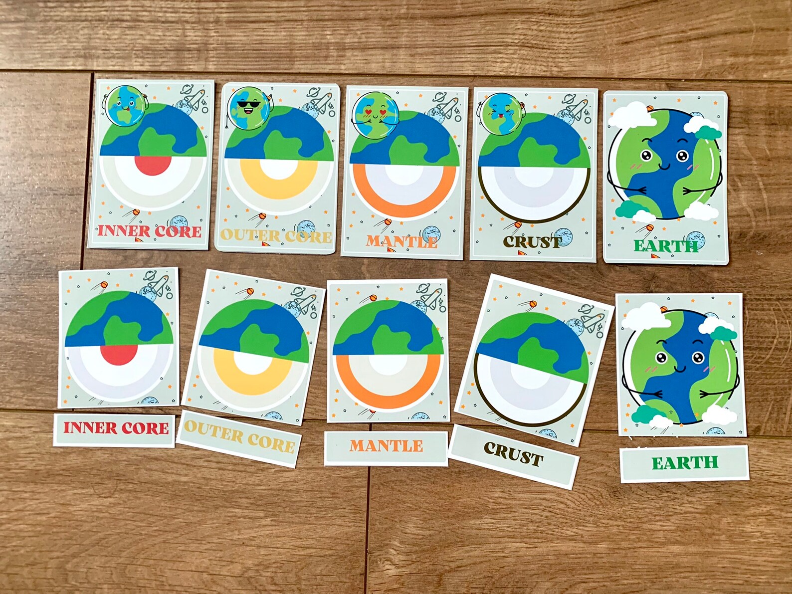 Earth Structure Layers Preschool Worksheets Anatomy of the - Etsy