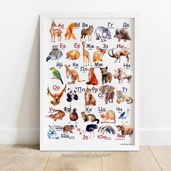 Russian Art Posters - Etsy