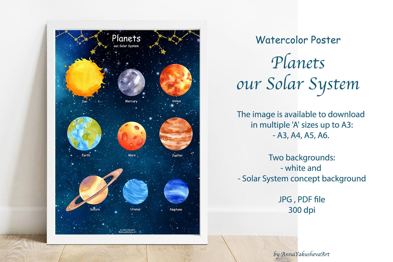 Cartel del sistema solar. Póster de aprendizaje para niños. Establecer ...