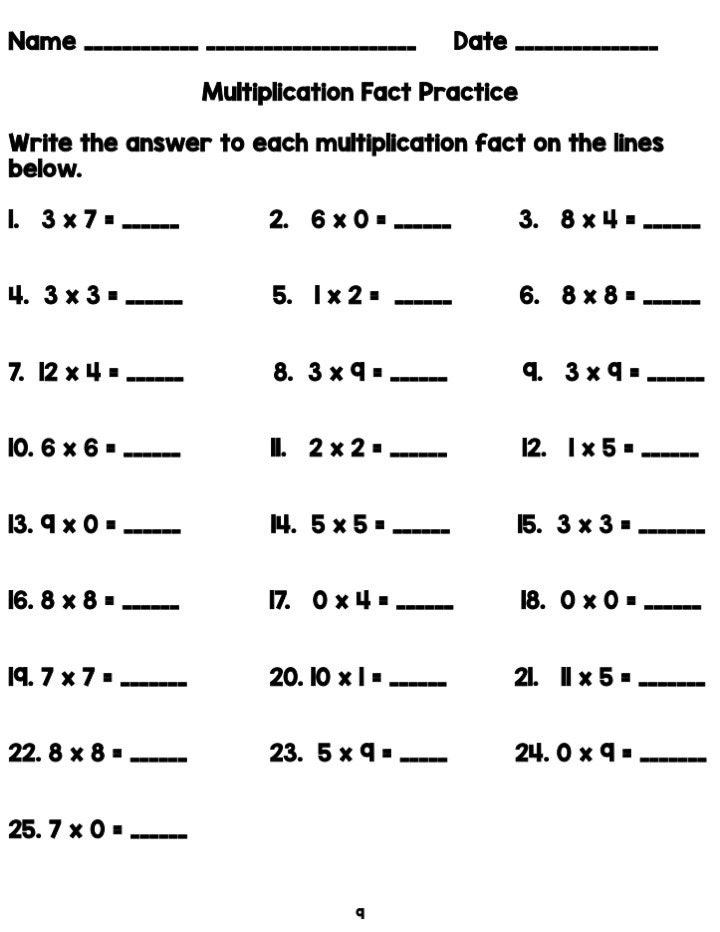 MULTIPLICATION FACTS PRACTICE Digital Downloads Printable Worksheets ...